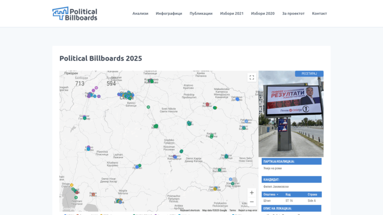 Launching Political-Billboards.mk 2025 – Platform for Monitoring Local ...